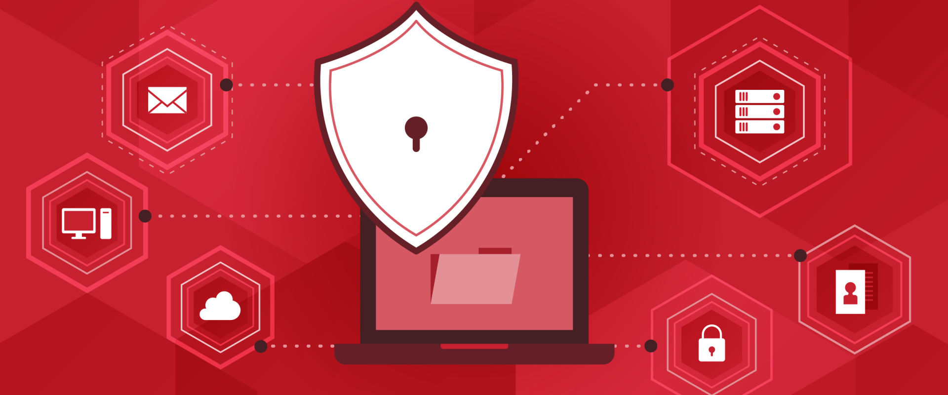 Securing Your System from Unauthorized Access